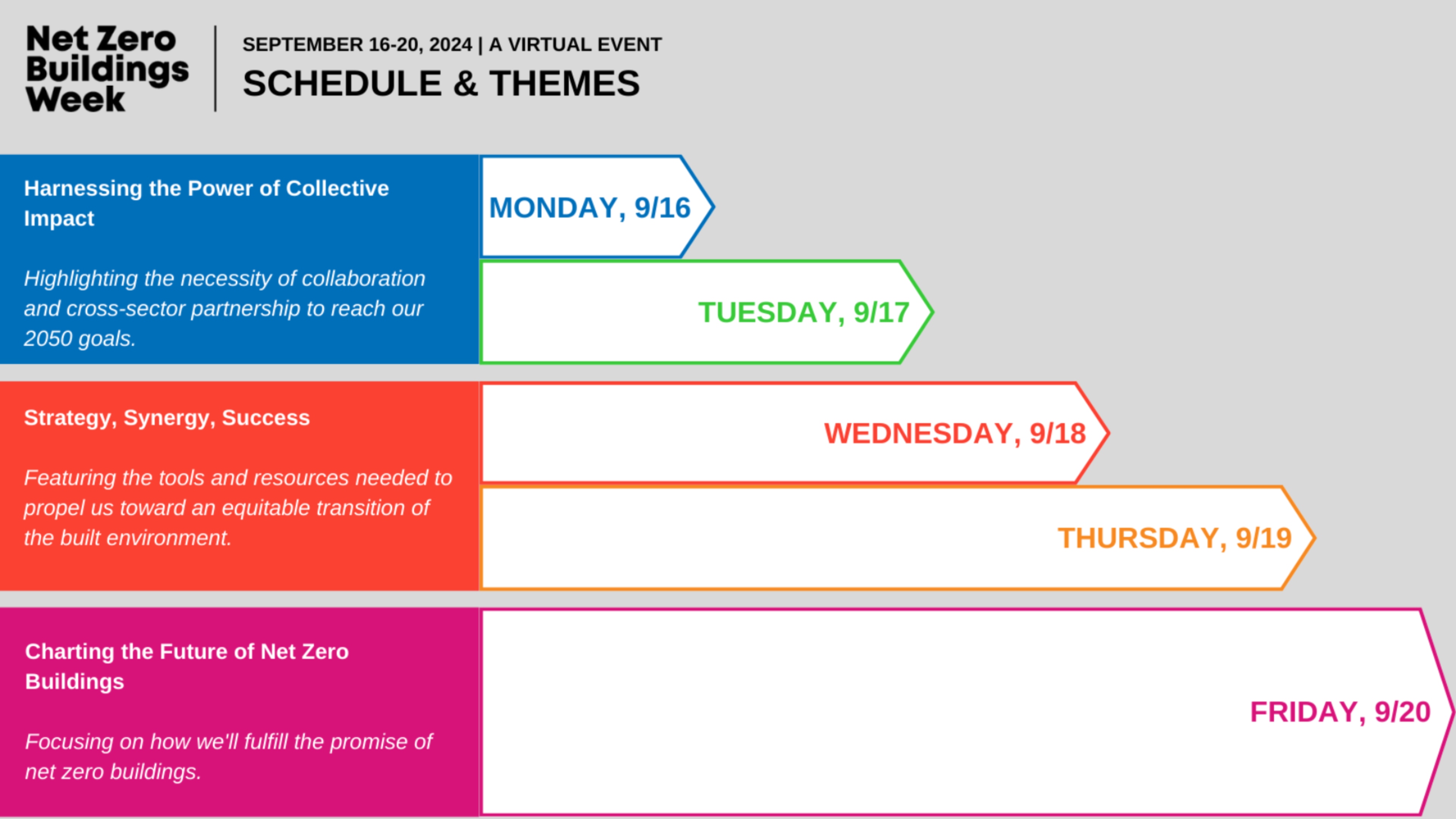 How to Participate in Net Zero Buildings Week, September 16-20, 2024 ...
